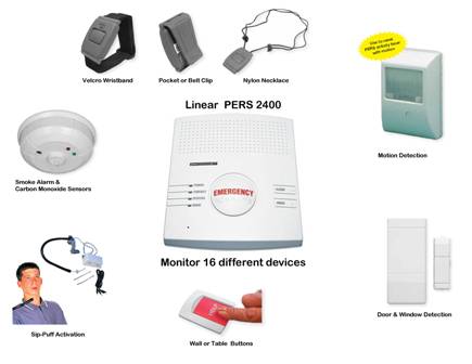 FirstCall Personal Emergency Response Service PERS